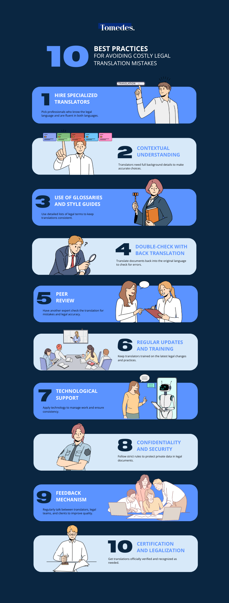 Guide to Avoiding Costly Legal Translation Errors